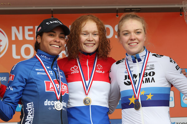 KNWU-selectie voor wereldbeker veldrijden Benidorm - KNWU (bericht)