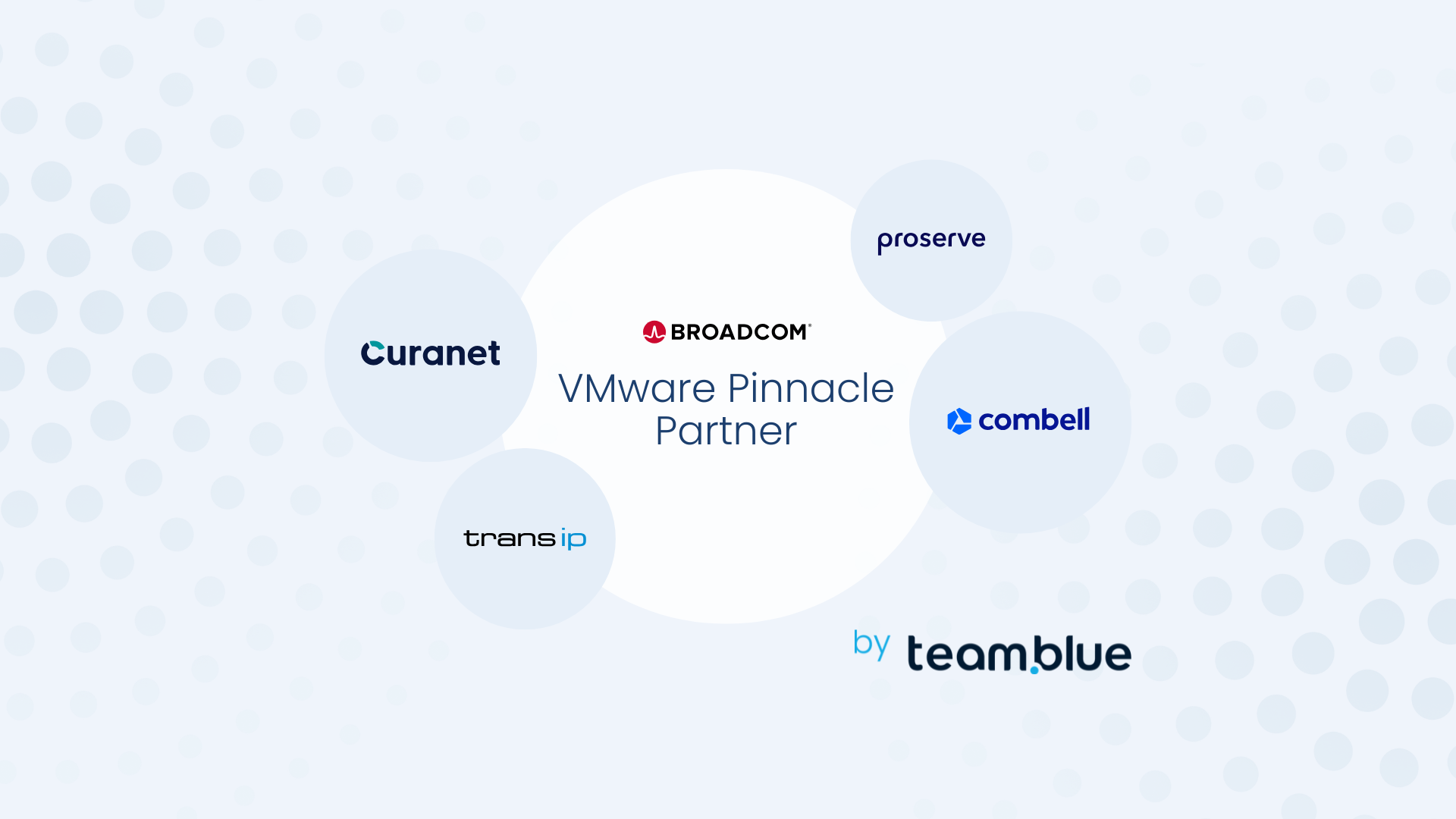 team.blue Named VMware Pinnacle Partner, Strengthening Its Position as ...