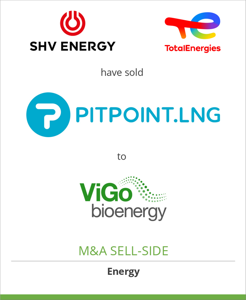Understanding the energy transition from an M&A perspective | Oaklins ...