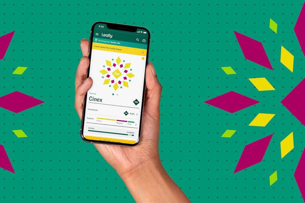 Leafly Insights Brings Localized Competitive Intelligence to Cannabis ...