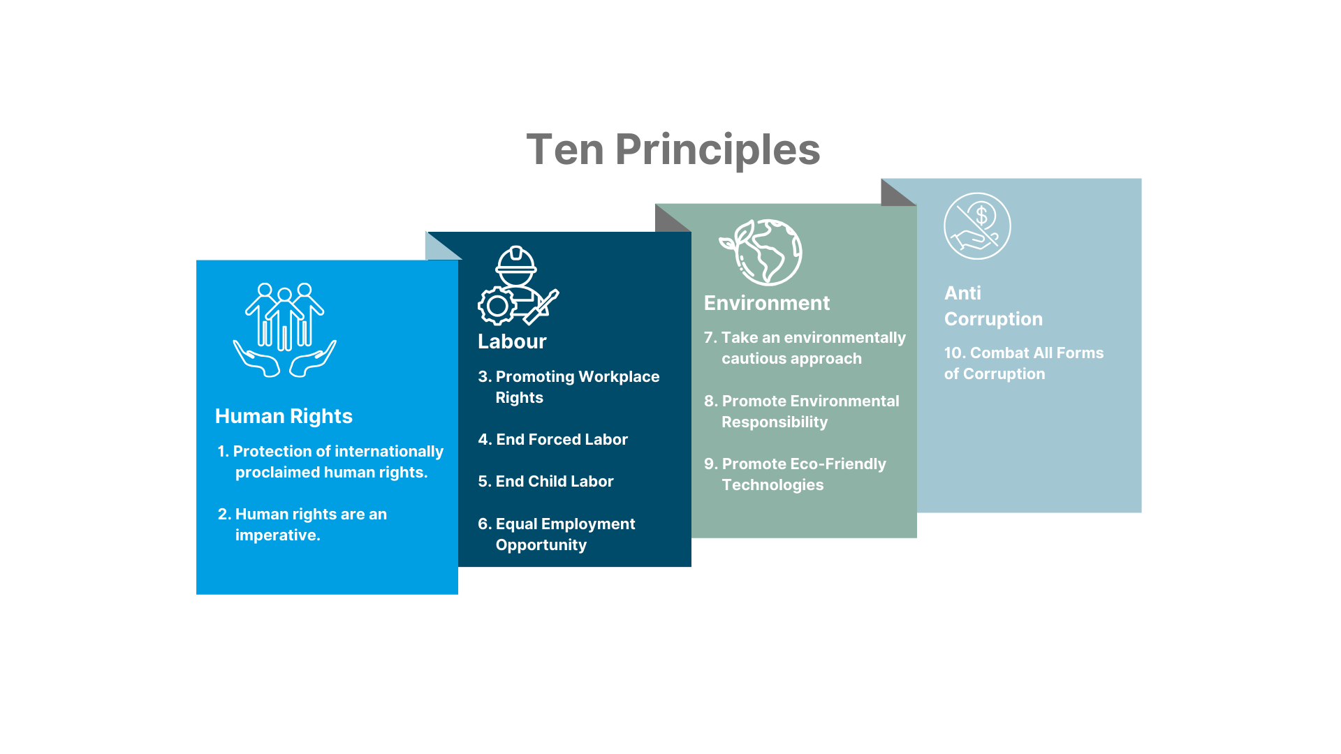We Joined the United Nations Global Compact | Kautex Insights