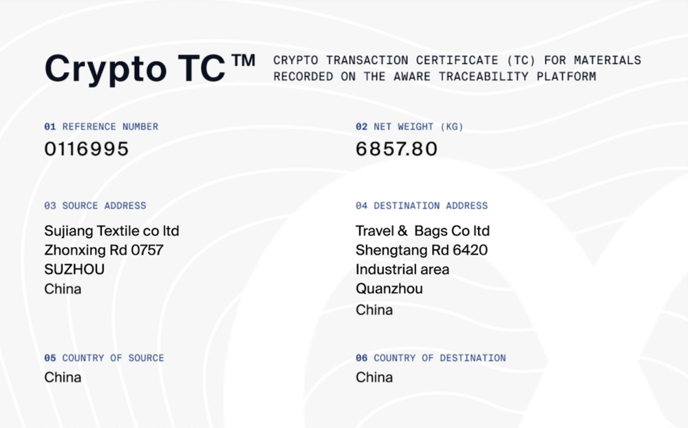 Revolutionizing Transparency: The Crypto Transaction Certificate ...